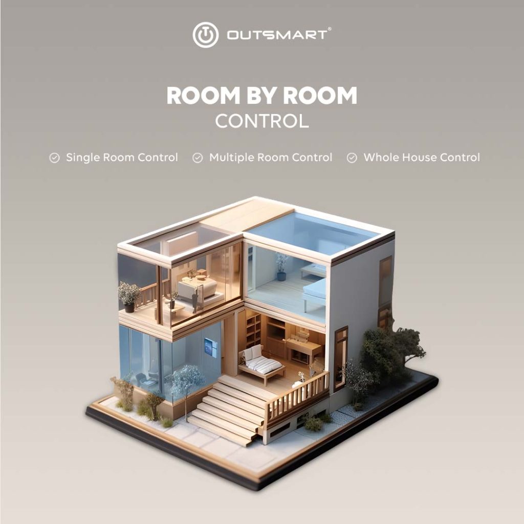 Node Smart Control Switch – Outsmart