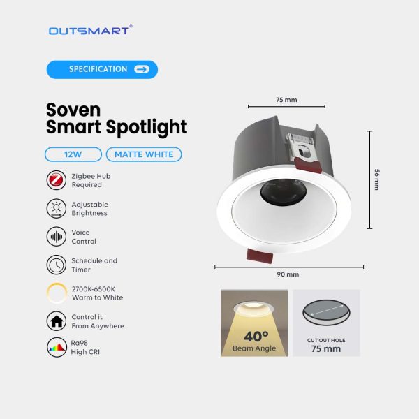 Smart Spotlight – Soven – Outsmart